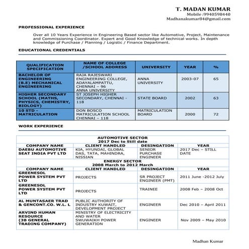 DOCTOR OF LETTER - MADHANKUMAR THANGARAJ | PDF