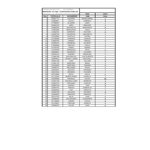 Hesser College transcript | PDF