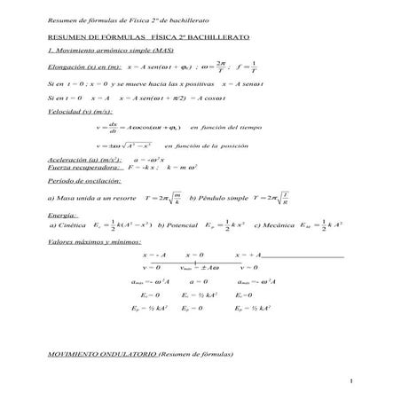 Resumen de fórmulas física 1 | DOC