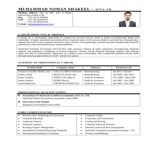 Resume noman | PDF
