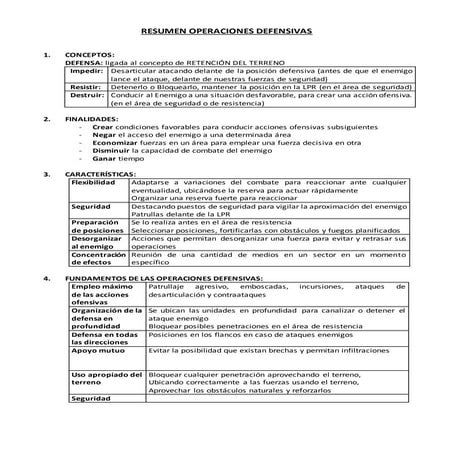 Resumen operaciones defensivas jm 2016 final | DOCX