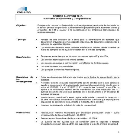 CHAP 003- PROYECTOS_3.1 DOSSIER DE PROYECTOS | PDF