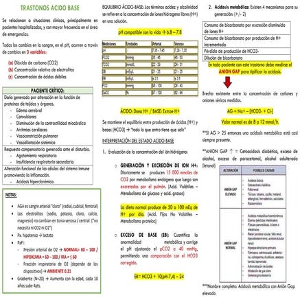 Acido-base.pdf explicacion completa UNERG | PDF