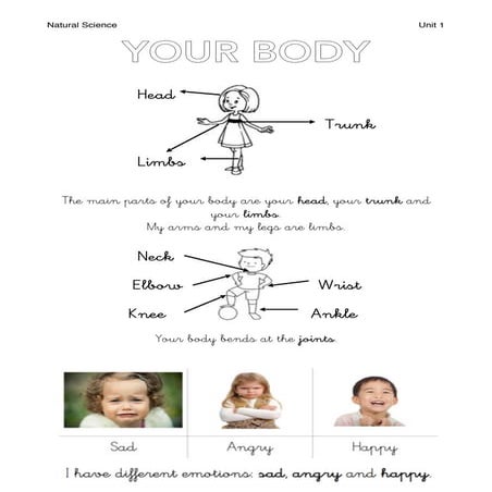 Resumen unit 1 my body natural science | PDF