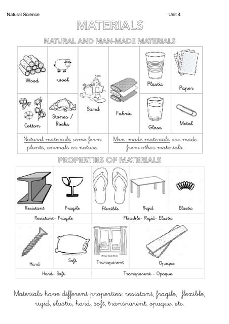 Resumen unit 5 machines | PDF