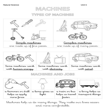 Resumen unit 5 machines | PDF