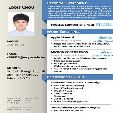 Resume of eddie | PDF