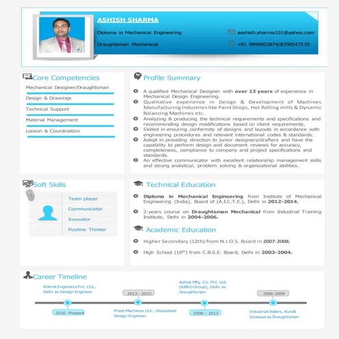 Resume of mechanical design engineer 13 years of exp. on auto cad ...