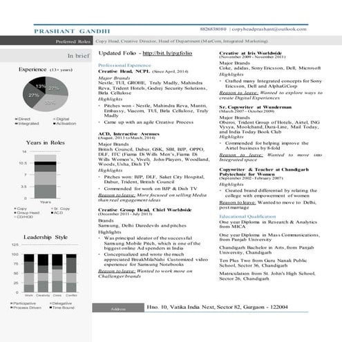 Updated resume of prashant gandhi | PDF