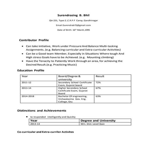 Resume package cpd ( surendr) | DOCX