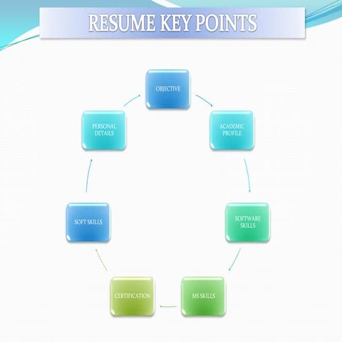 RESUME PPT.pdf