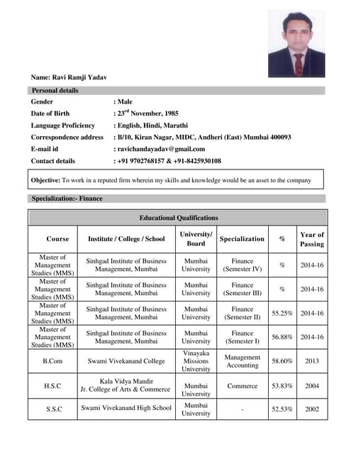 Curriculum Vitae of lerato ledwaba | DOC
