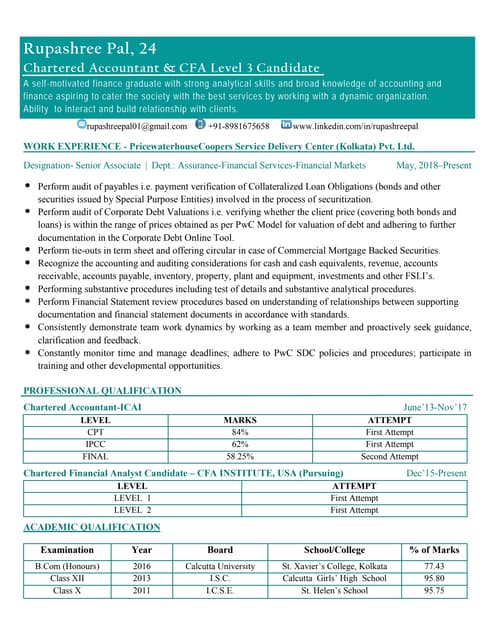 Ca swati khanna.docx