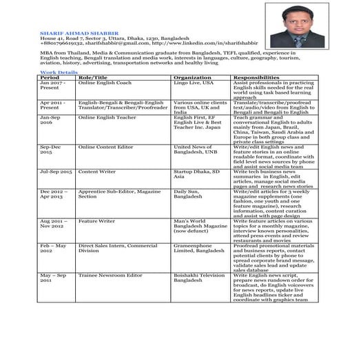Resume of Sharif Ahmad Shabbir | PDF