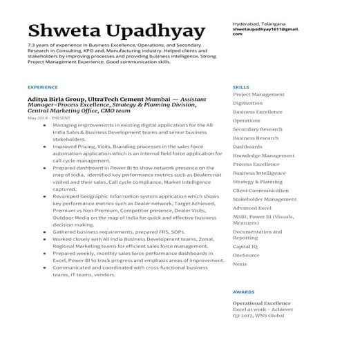 Resume shweta upadhyay | PDF
