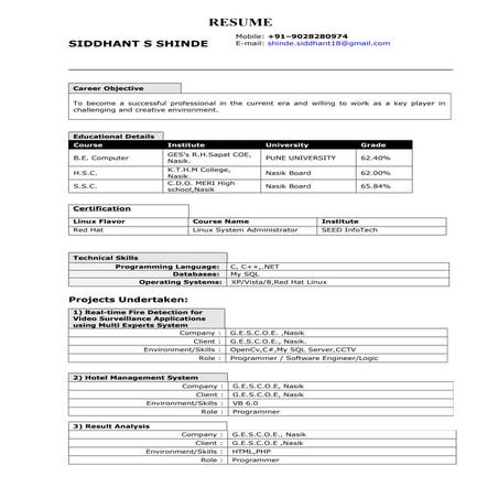 Resume(siddhant shinde) | DOC