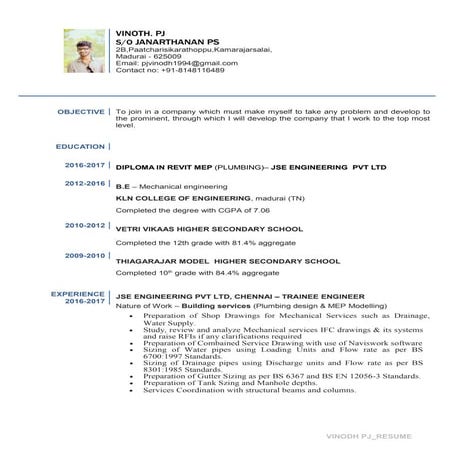 s.chand-CURRICULUM VITAE | DOC