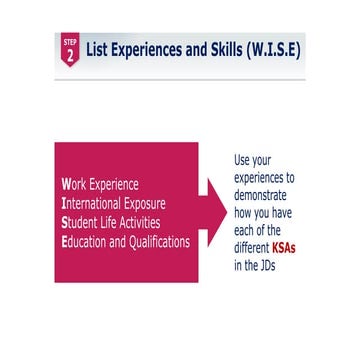 Resume Writing Presentation for students | PPTX