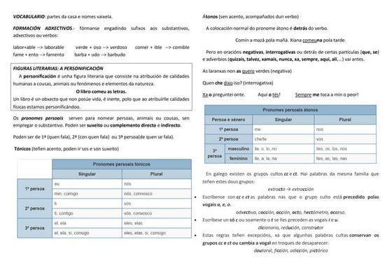 Naturais resumo tema_10_quinto | PPT