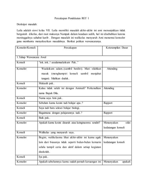 Verbatim terapi client centered CC (REFRENSI) | PPT
