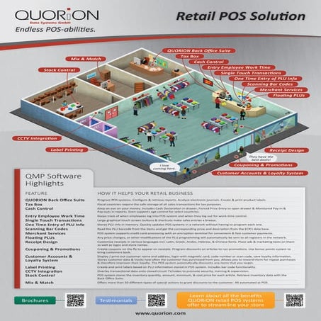 Retail POS System Infographic | PDF