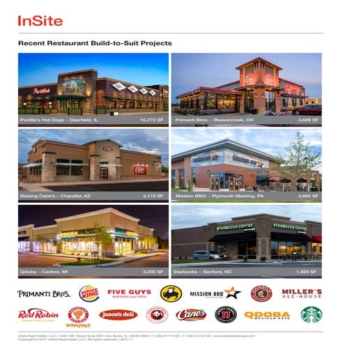 InSite Real Estate | Recent Restaurant Build-to-Suit Projects | PDF