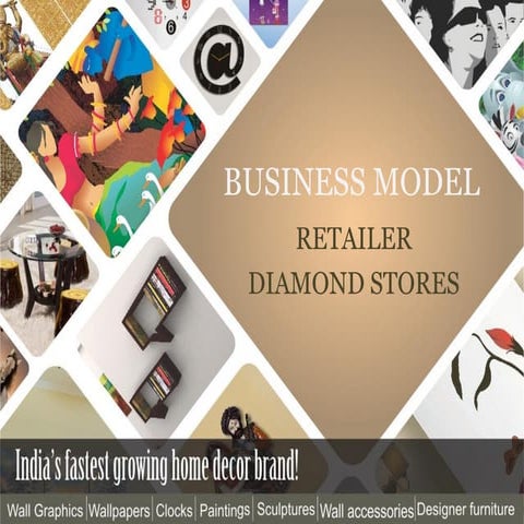 Retailer Model | PPT