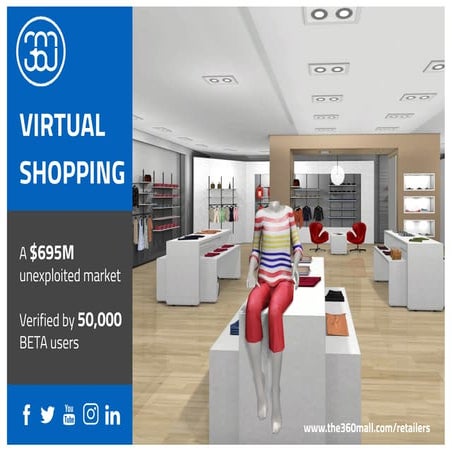 Retailer information | The 360 Mall | PPT