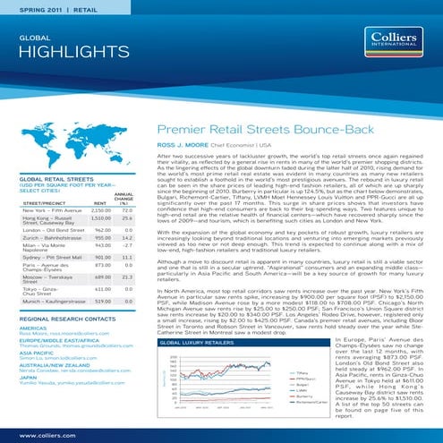 Colliers International-Global-Retail-Highlights-spring-2011 | PDF