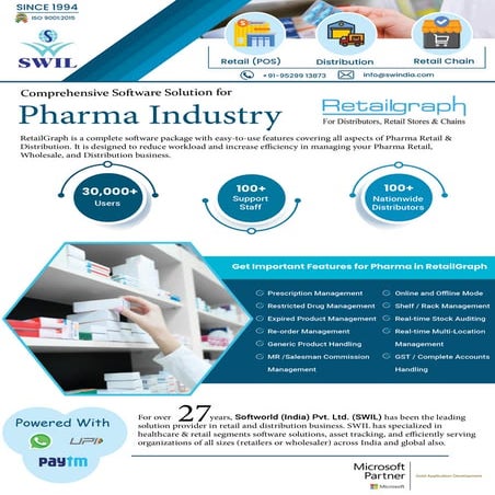 Retailgraph brochure for pharma | PDF
