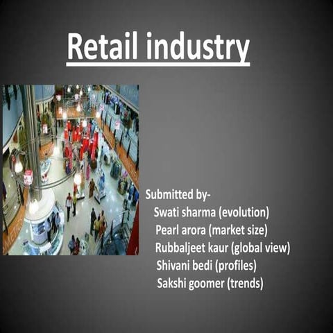 Retail Industry(Gp4) | PPT