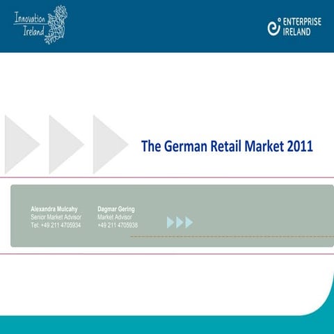 Retail in Germany 2011 | PPT