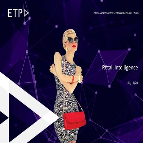 Retail Intelligence | PPTX | Retail Industry | Industries