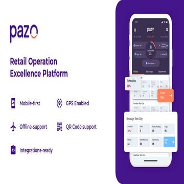 Retail Task Management Solutions | PPT
