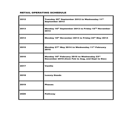 Retail Days Operating Schedule | PDF