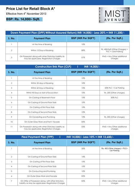 Corporate Height Tower Price List | MistAvenue.com