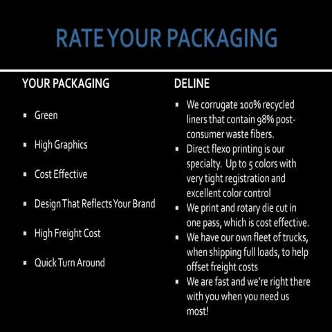 Deline Box Graphic Packaging | PPT