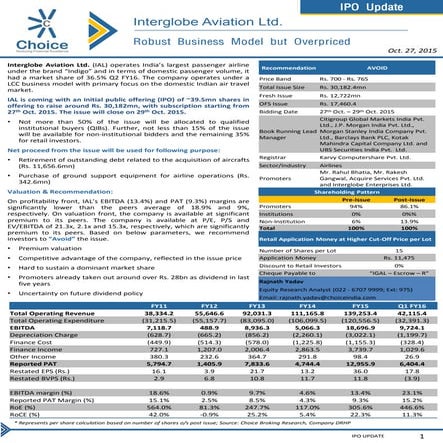 Interglobe aviation ltd. ipo update | PDF
