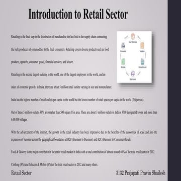 Introduction to Different Services- Retail sector | PPT