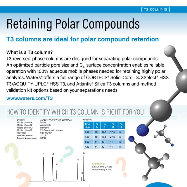 How to choose the right T3 column for seperating polar compounds | PDF