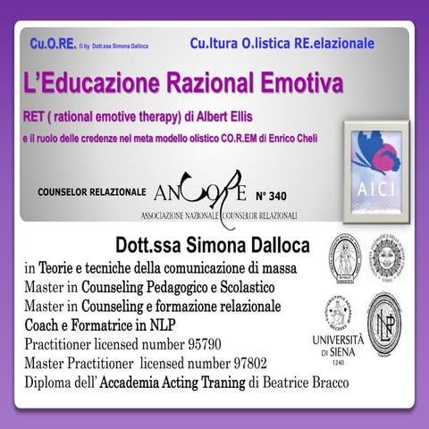 RET, La Terapia Razional Emotiva di Albert Ellis. | PPTX