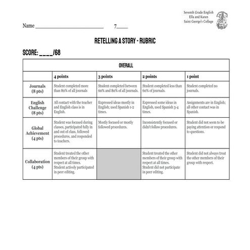Retelling a Story - Rubric.pdf