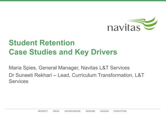 POSSIBLE-PEAC-INTERVIEW-QUESTIONS.pptx... | PPTX | Professional School ...