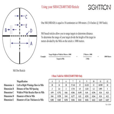 Reticle Chart SIH 4-12x40 | Optics Trade | PDF