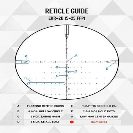 Reticle Sheet | Element Optics Titan EHR-2D | Optics Trade | PDF