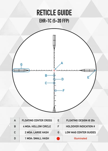 Reticle Sheet | Element Optics Titan EHR-2D | Optics Trade | PDF | Arms ...