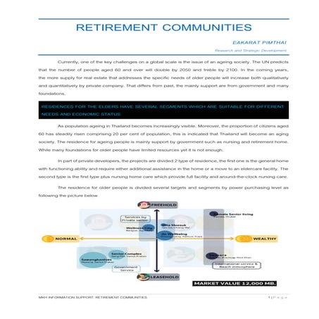 New Affordable Seniors Housing Project | DOCX