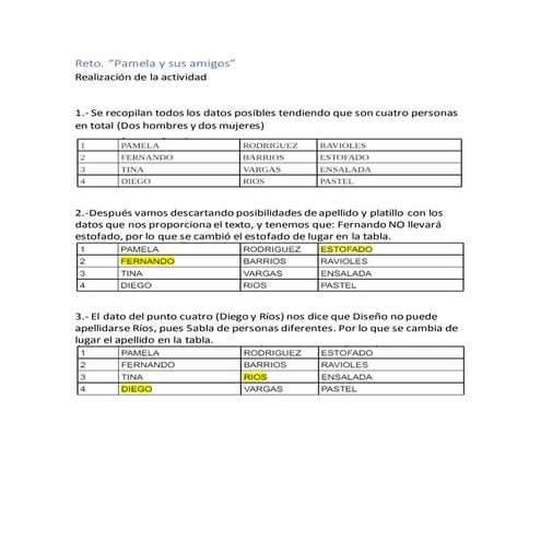 RETO DE PAMELA Y SUS AMIGOS | DOCX