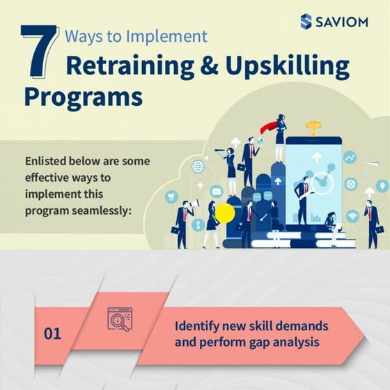 Project portfolio management | PDF | Business | Business and Finance