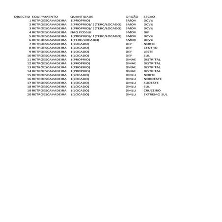 as400 built in function- %MSSECONDS | DOCX